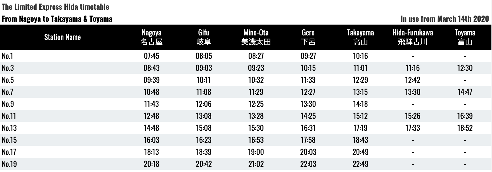 The-Limited-Express-HIda-timetable-From-Nagoya-to-Takayama & Toyama