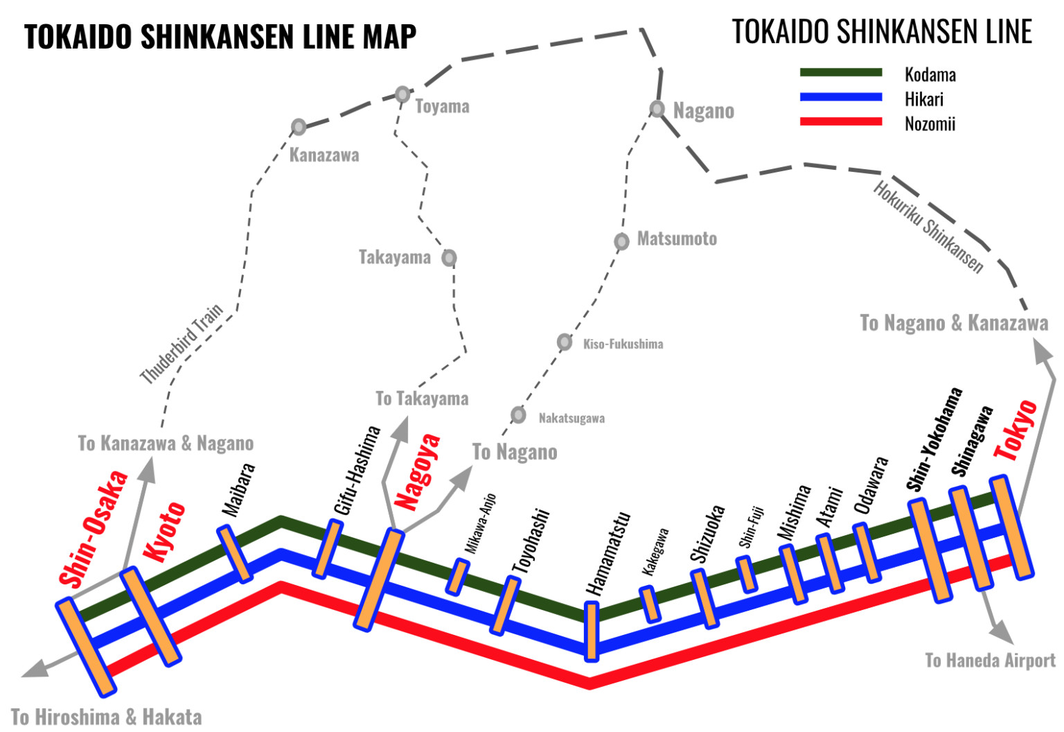 Tokaido Shinkansen Timetable - SNOW MONKEY RESORTS