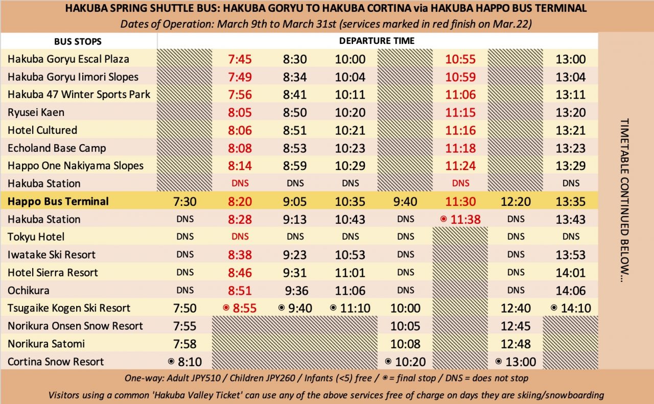 Hakuba Shuttle Bus Timetable - SNOW MONKEY RESORTS