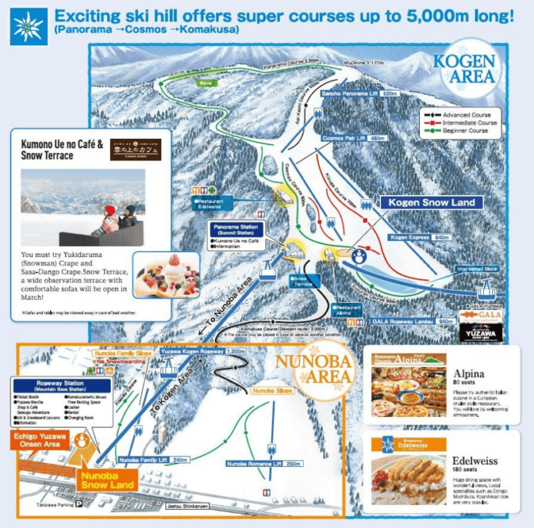 Best Yuzawa Ski Resorts: GALA Yuzawa, Kagura, Naeba, Joetsu Kokusai ...