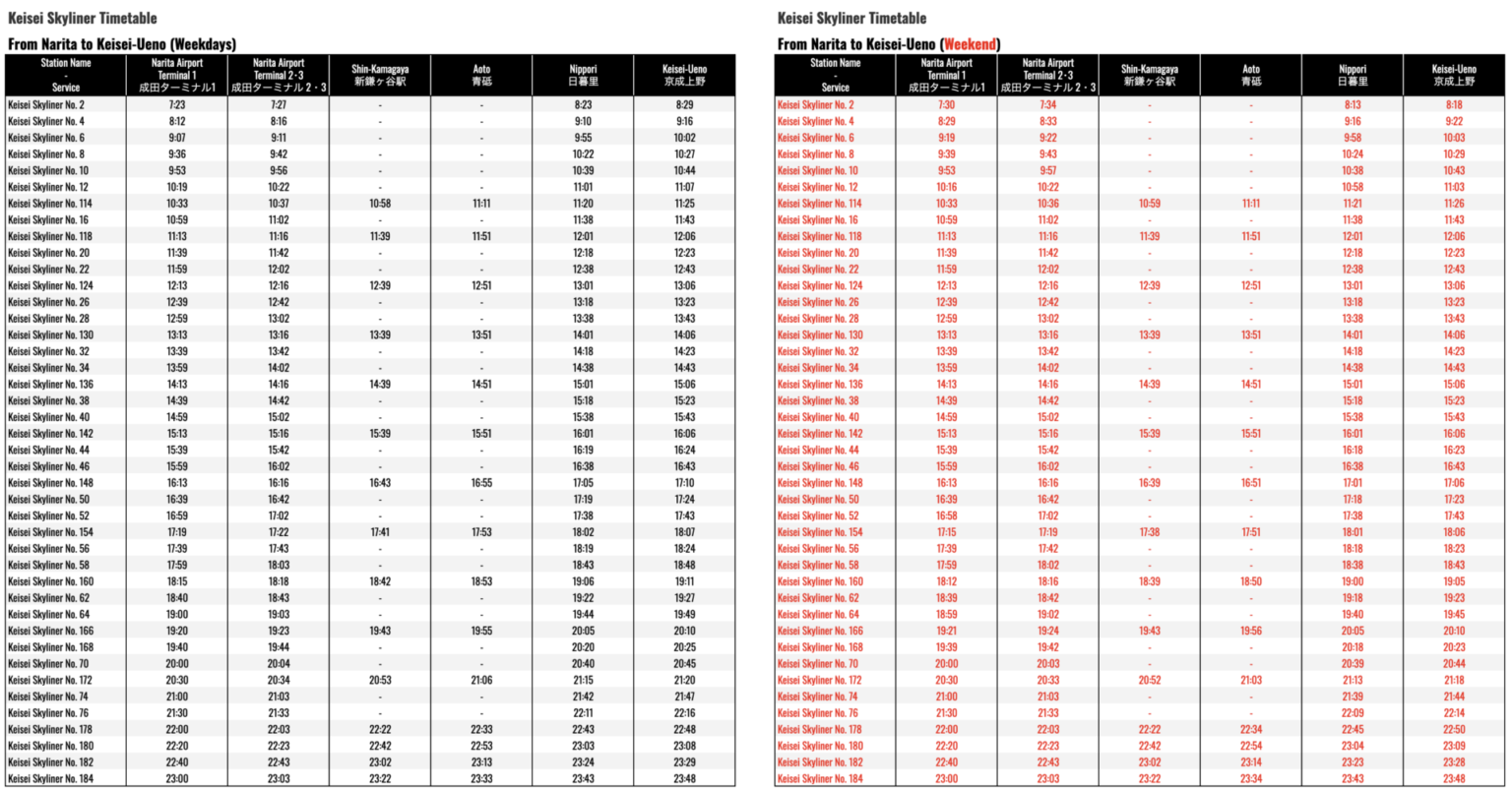 Keisei Skyliner Timetable - SNOW MONKEY RESORTS