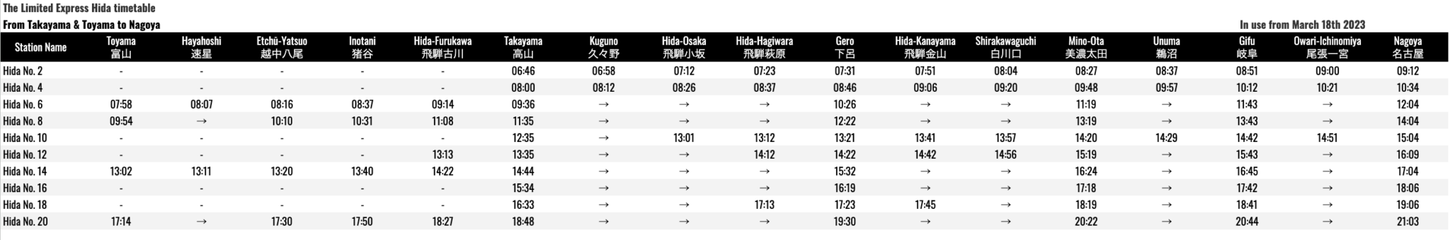 Limited Express Hida Timetable - SNOW MONKEY RESORTS