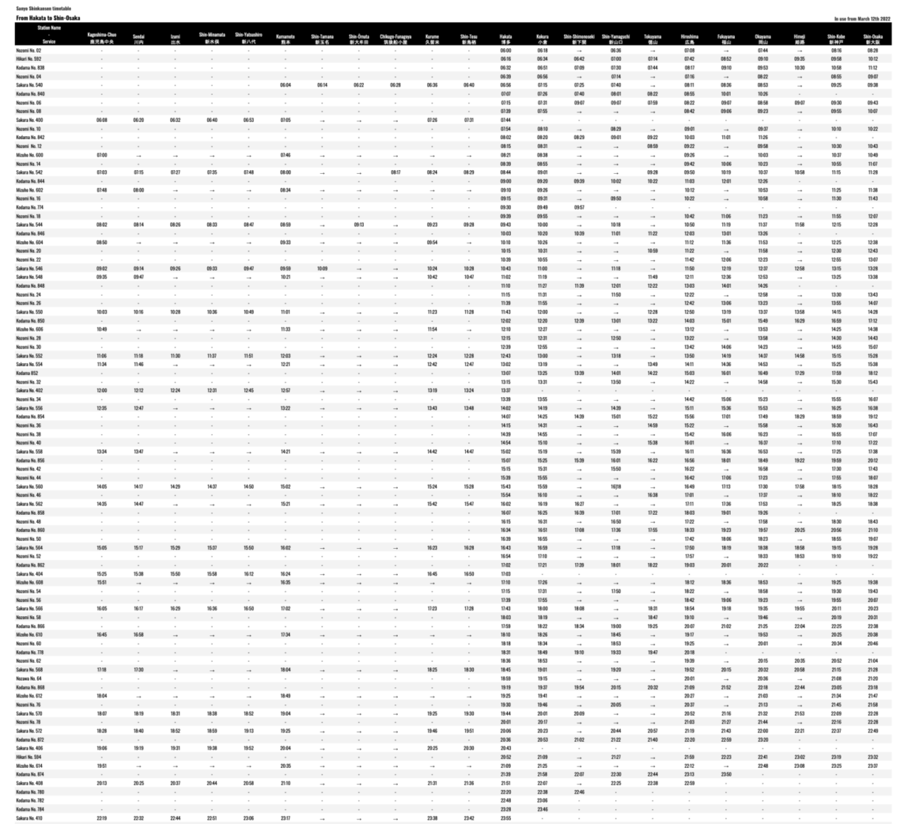 San'yo Shinkansen Timetable - SNOW MONKEY RESORTS