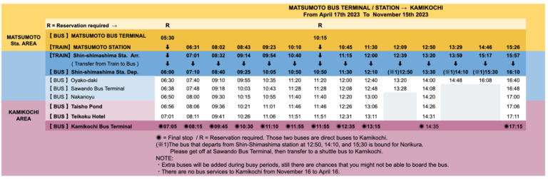 Train & Bus Timetable From Matsumoto to Kamikochi - SNOW MONKEY RESORTS