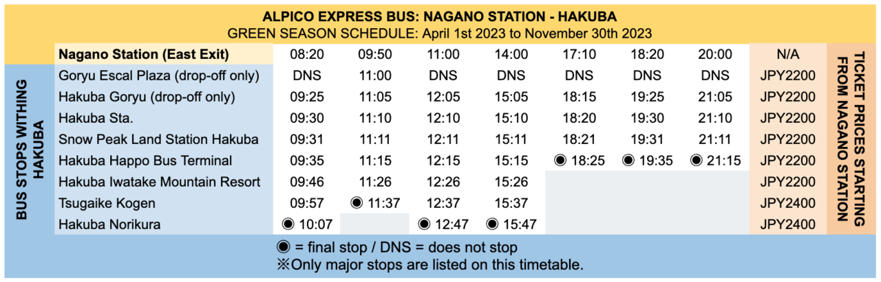 ALPICO Hakuba Express Bus Timetable - SNOW MONKEY RESORTS