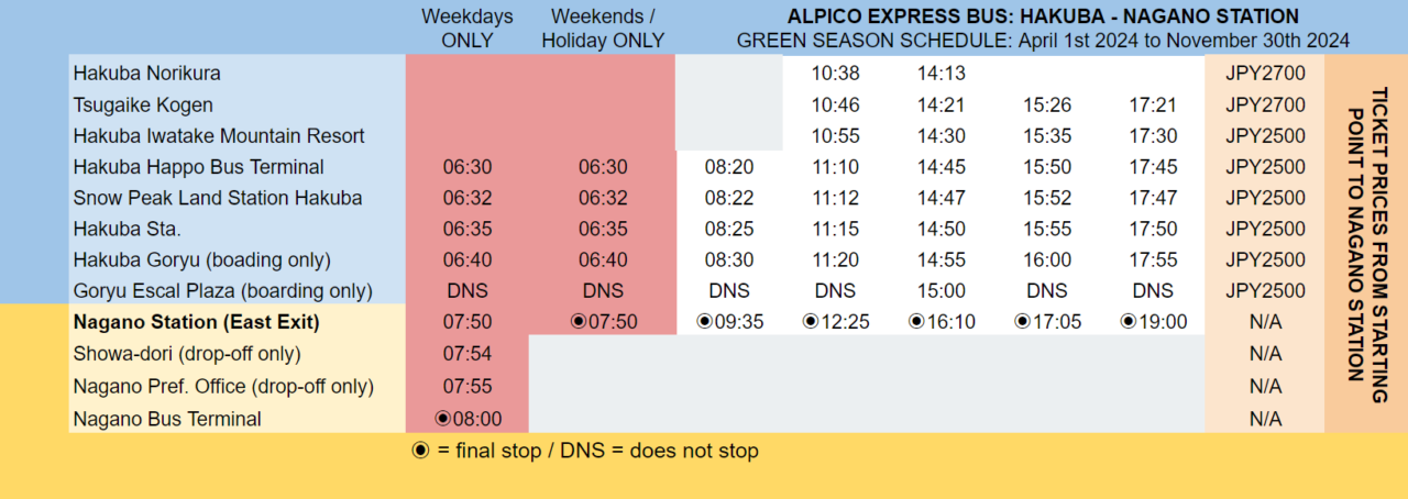 ALPICO Hakuba Express Bus Timetable - SNOW MONKEY RESORTS