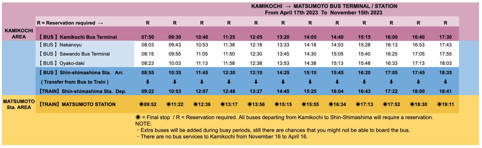 Train & Bus Timetable From Matsumoto to Kamikochi - SNOW MONKEY RESORTS
