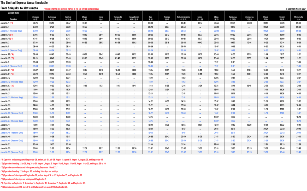 Limited Express Azusa Timetable - SNOW MONKEY RESORTS