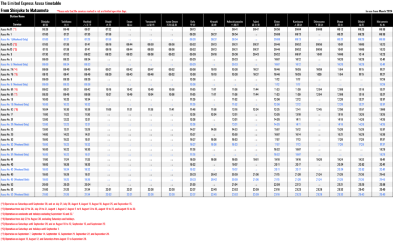 Limited Express Azusa Timetable - SNOW MONKEY RESORTS