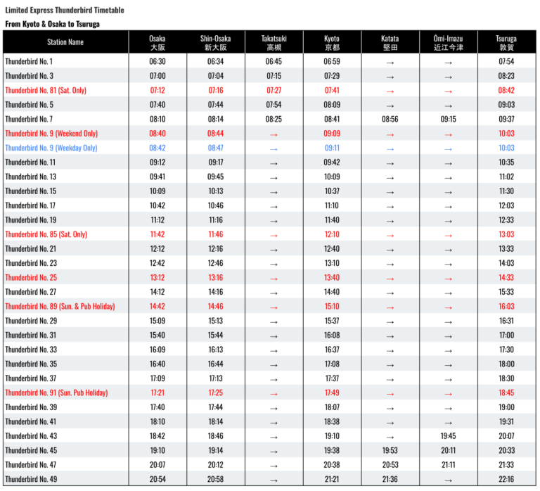 Limited Express Thunderbird Timetable - SNOW MONKEY RESORTS