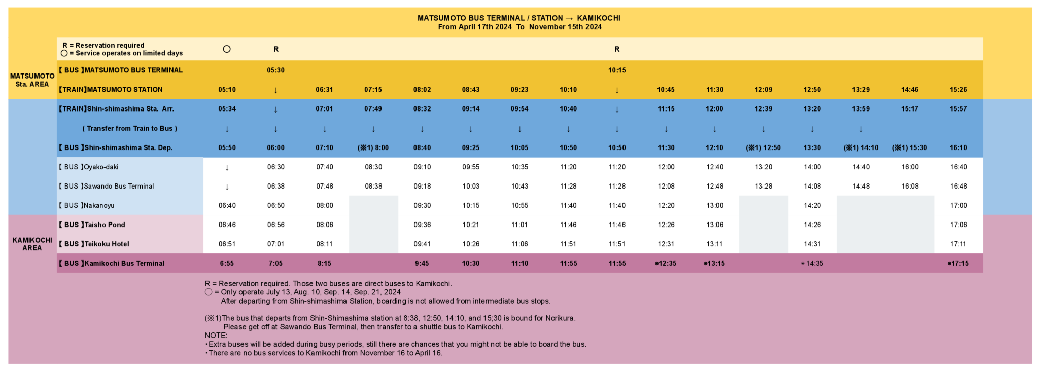 Train & Bus Timetable From Matsumoto to Kamikochi - SNOW MONKEY RESORTS