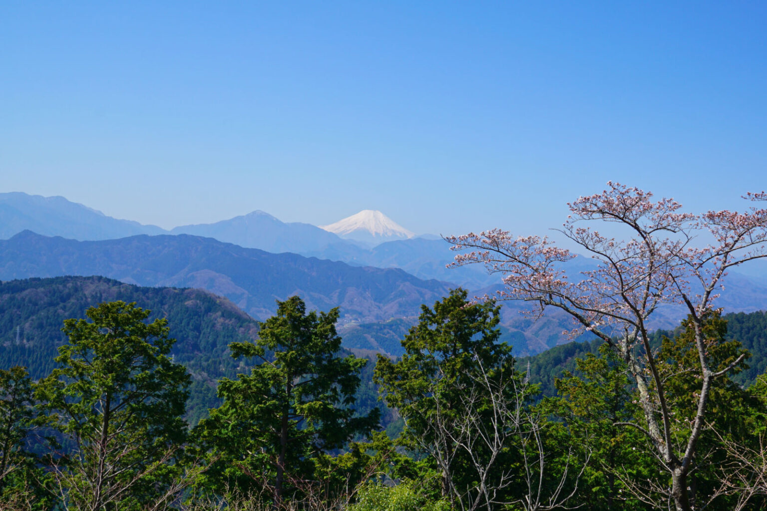 4 Day Outdoor Adventure and Scenic Escapes Itinerary with Tokyo ...